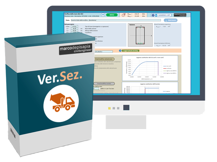 Calcestruzzo confinato: come realizzarlo utilizzando staffe chiuse