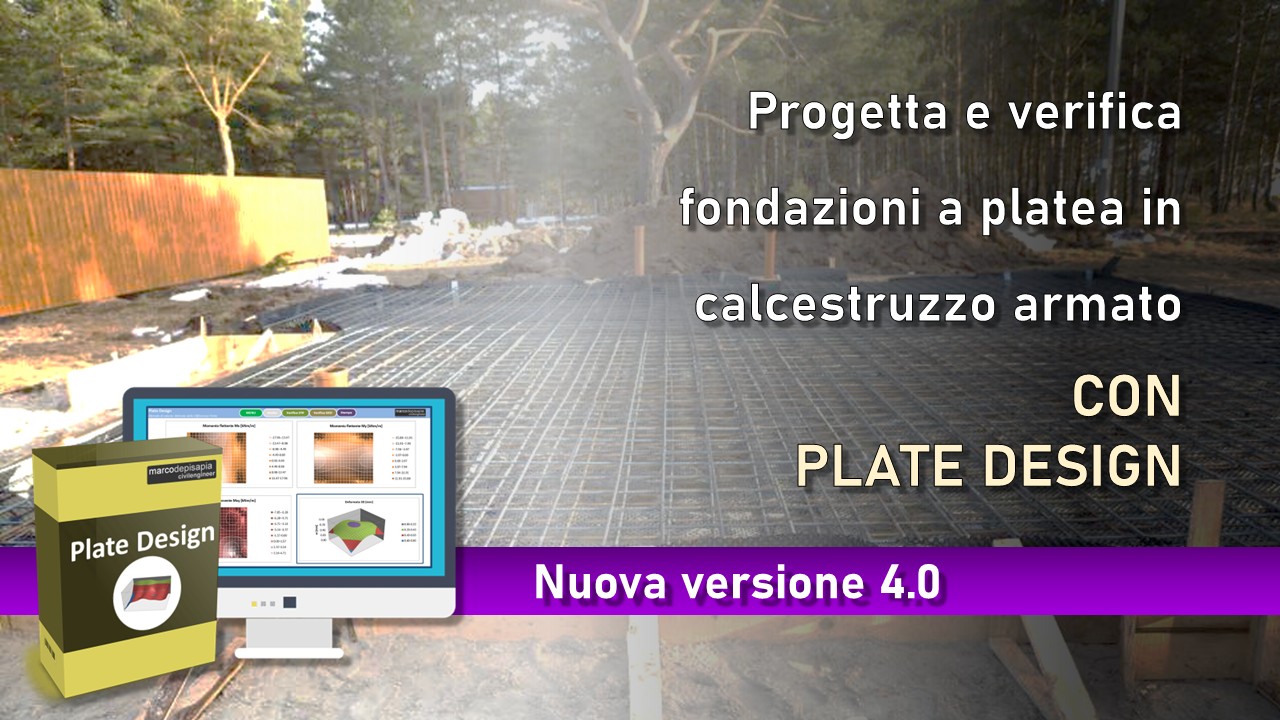 Plate Design 4.0: scarica la versione aggiornata (scopri le novità)